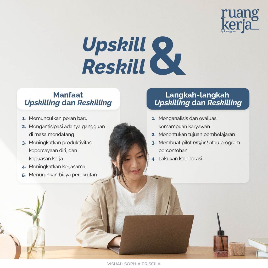 Pentingnya Upskill & Reskill untuk Meningkatkan Kualitas Karyawan